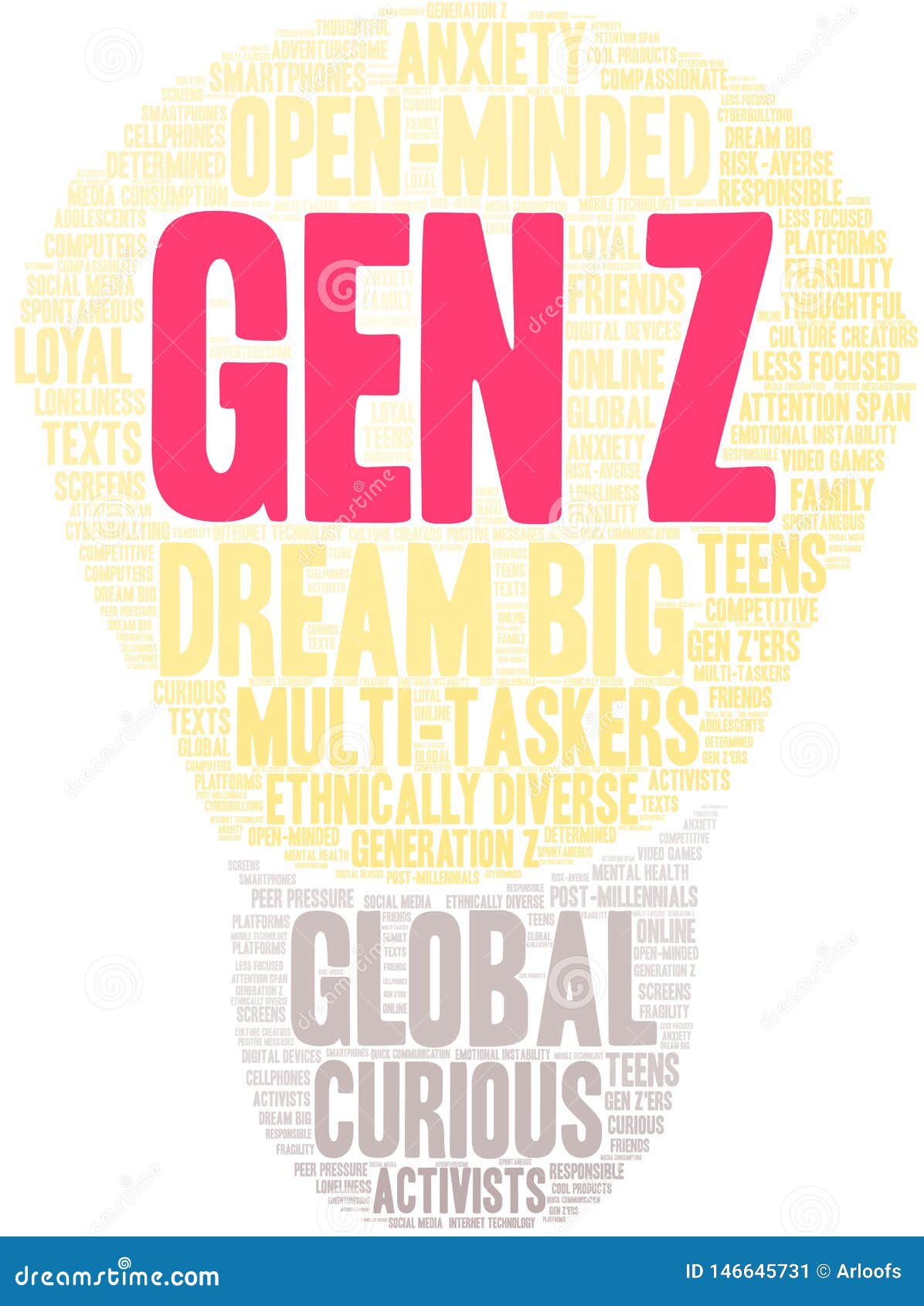 Gen Z Word Cloud stock vector. Illustration of igeneration - 146645731