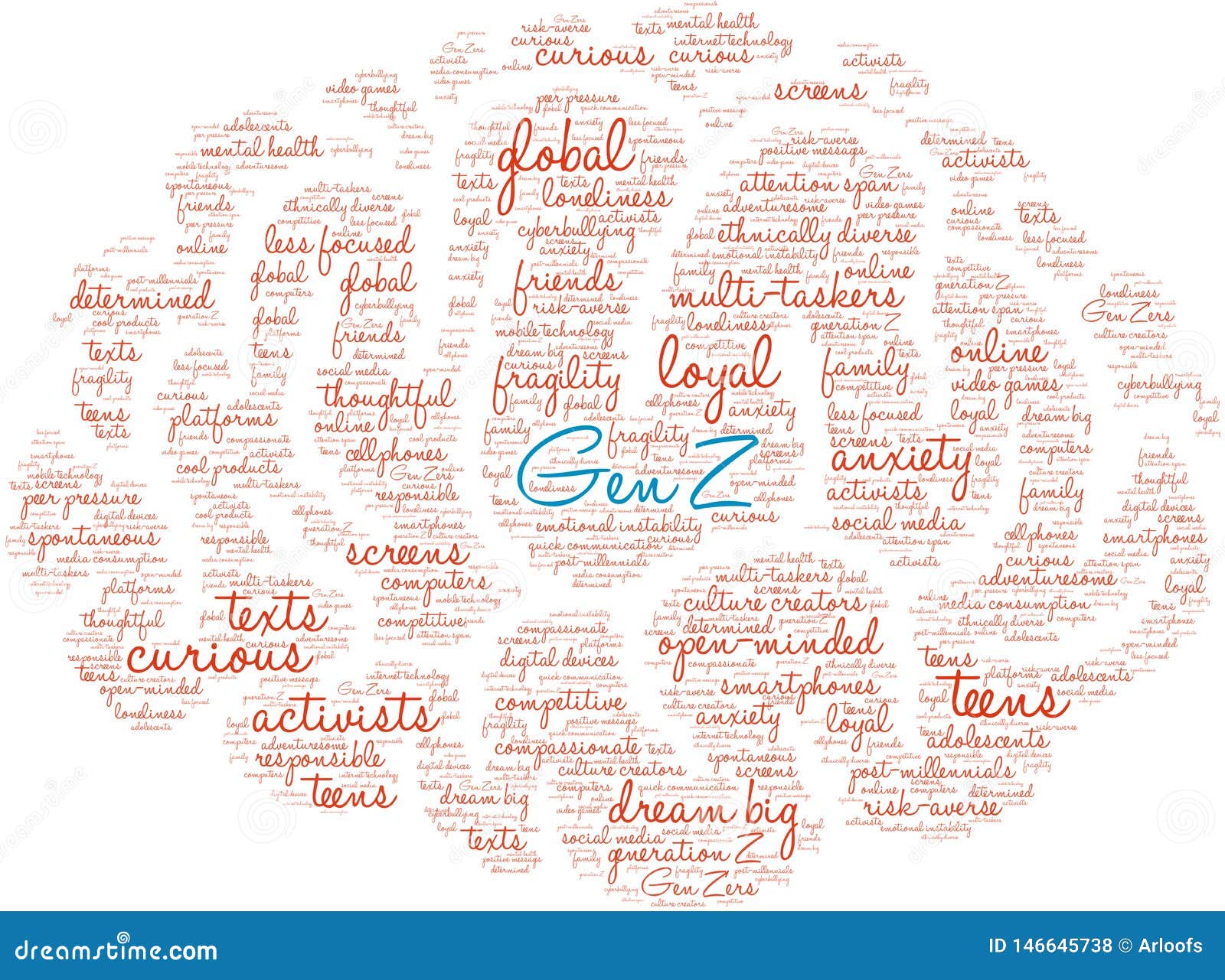 Gen Z Word Cloud stock vector. Illustration of family - 146645738