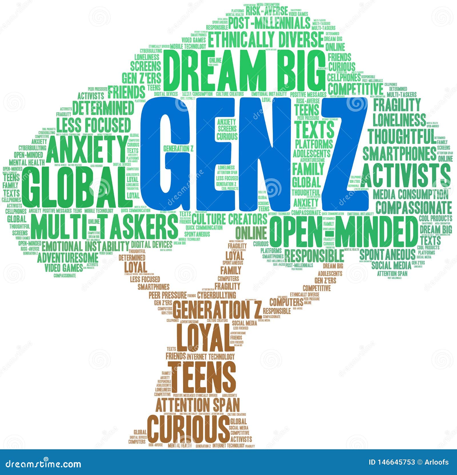 Gen Z Word Cloud stock vector. Illustration of computers - 146645753