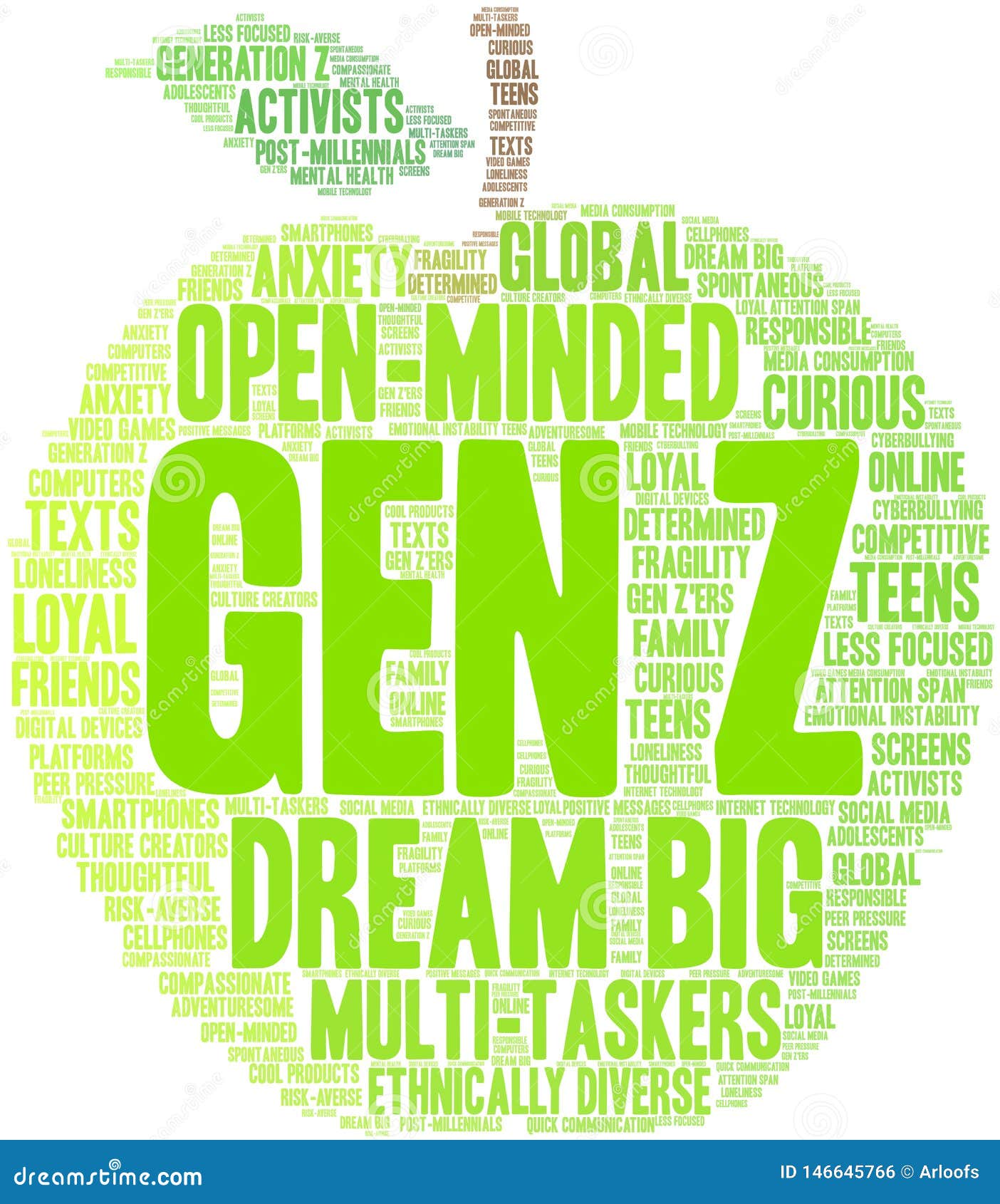 Gen Z Word Cloud stock vector. Illustration of footprint - 146645766