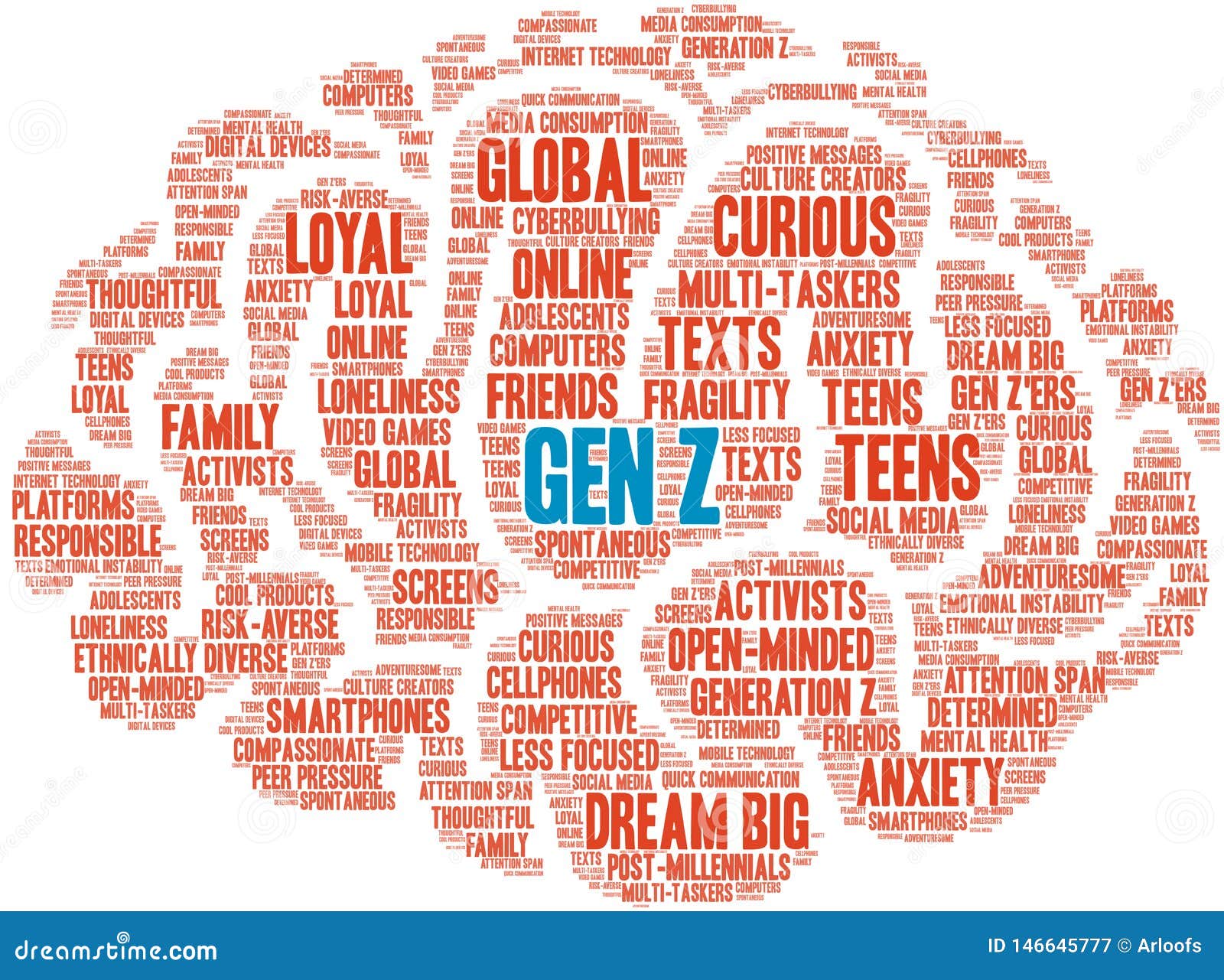 Gen Z Word Cloud stock vector. Illustration of founders - 146645777
