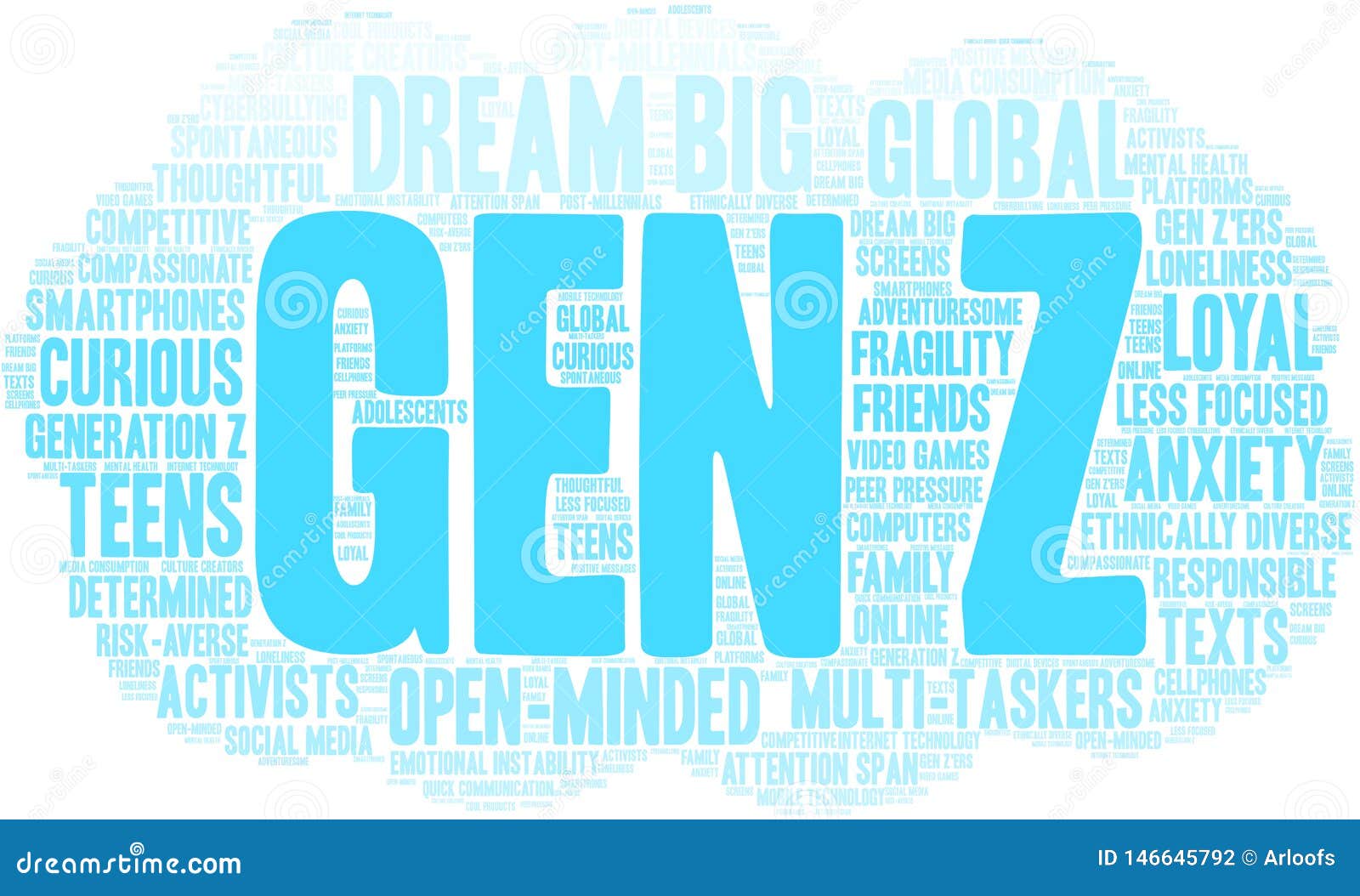 Gen Z Word Cloud stock vector. Illustration of adolescents - 146645792