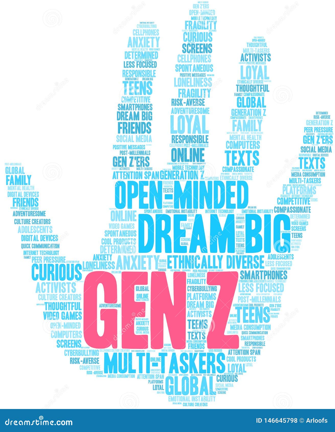 Gen Z Word Cloud stock vector. Illustration of founders - 146645798