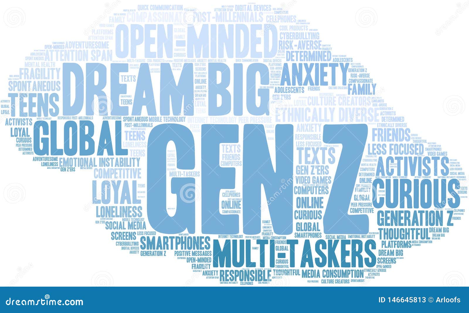 Gen Z Word Cloud stock vector. Illustration of global - 146645813
