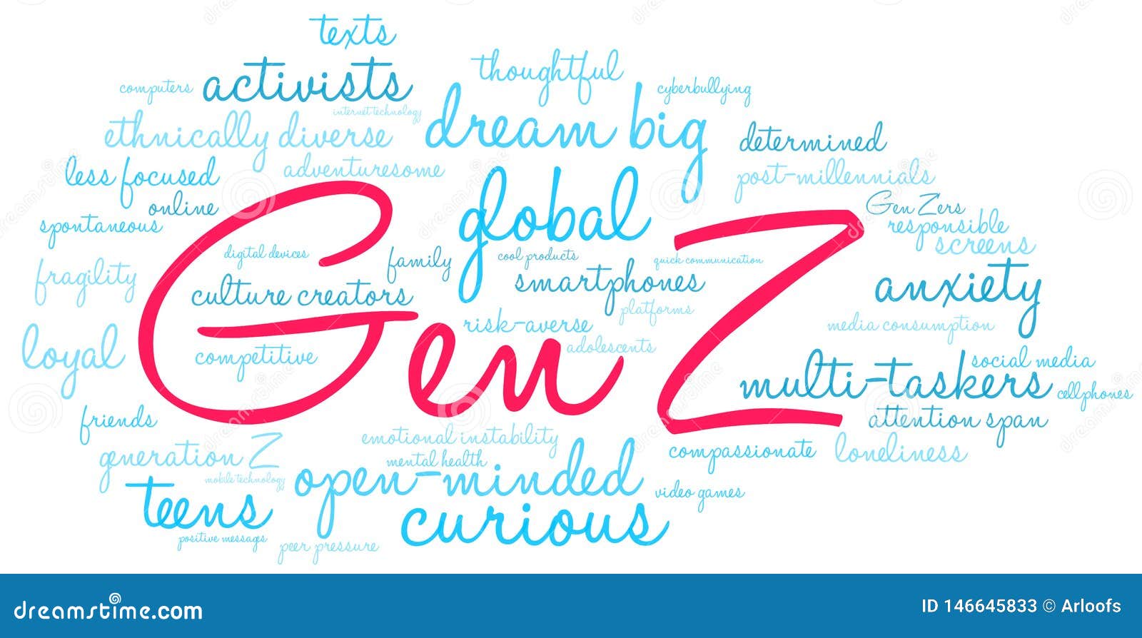 Gen Z Word Cloud stock vector. Illustration of global - 146645833