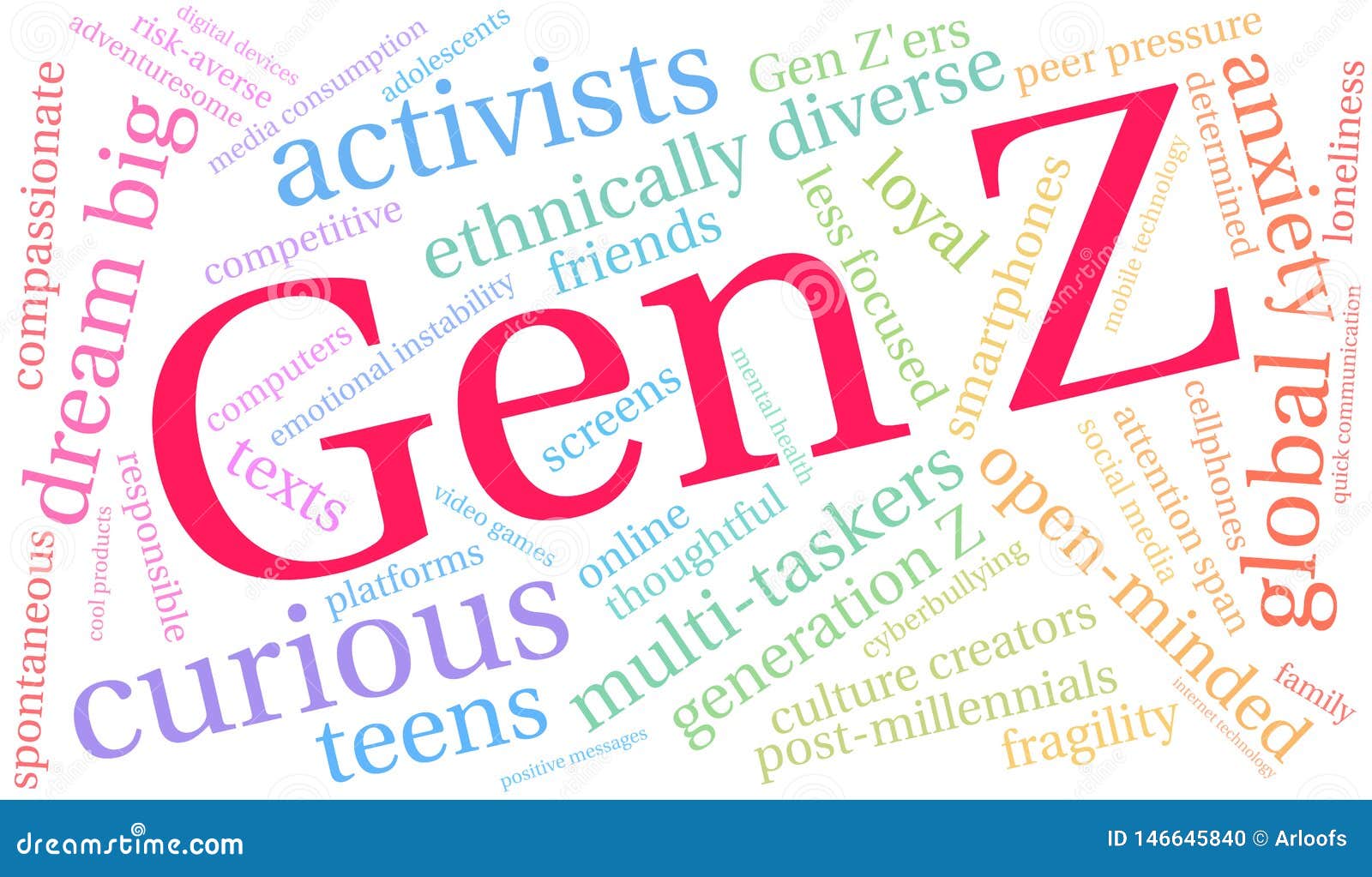 Gen Z Word Cloud stock vector. Illustration of internet - 146645840