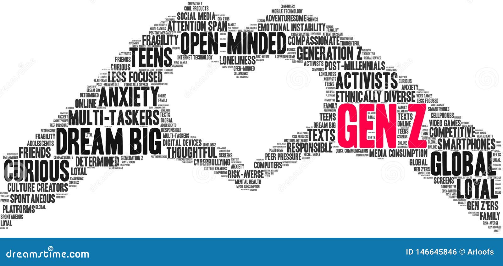 Gen Z Word Cloud Vector Illustration | CartoonDealer.com #146645846