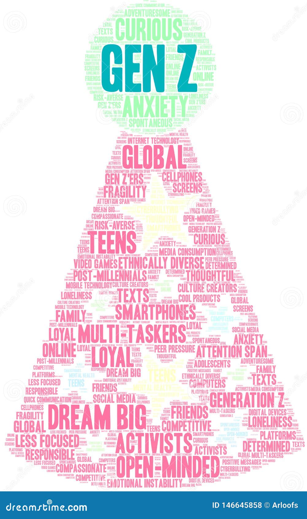 Gen Z Word Cloud stock vector. Illustration of generation - 146645858
