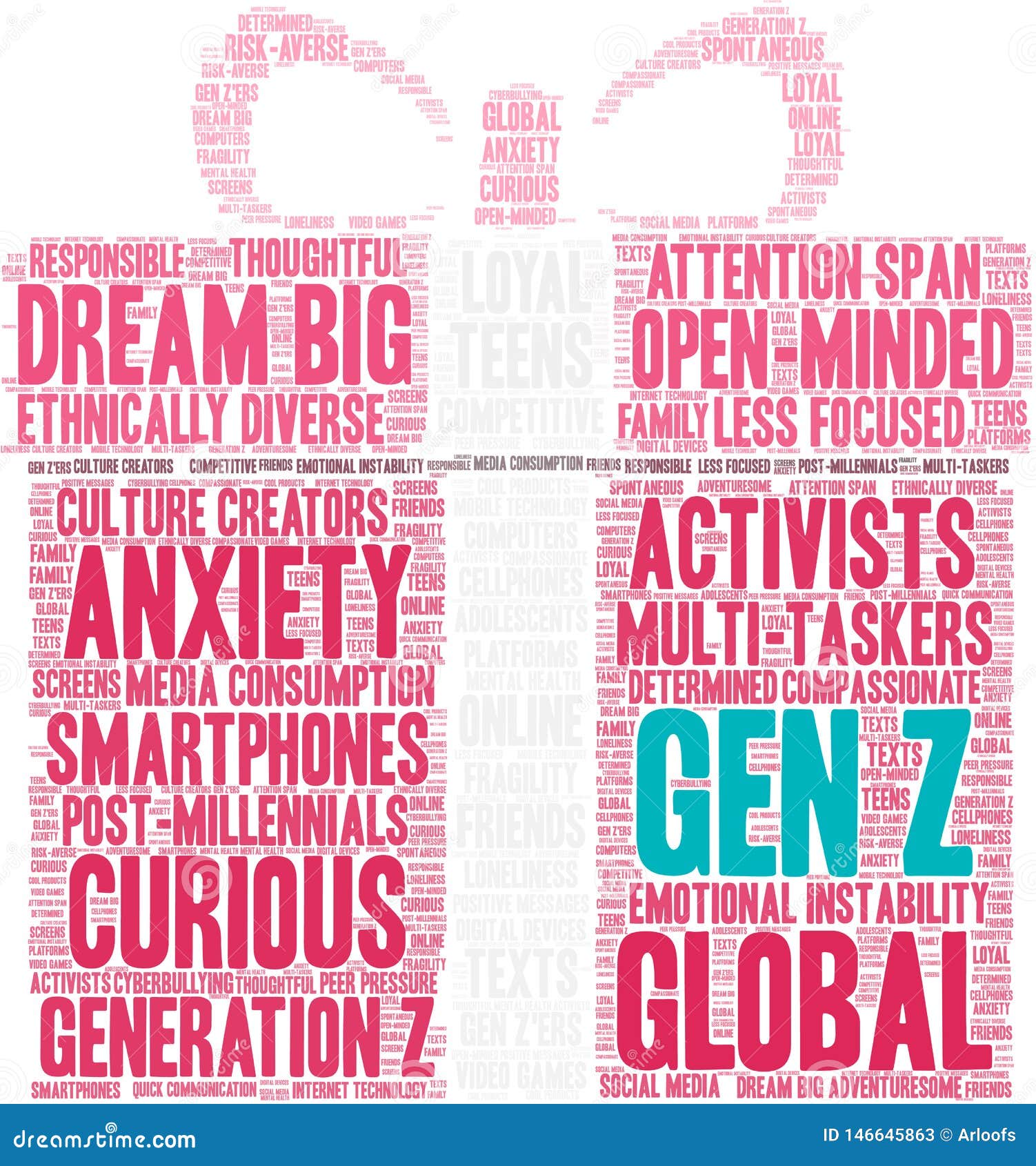 Gen Z Word Cloud stock vector. Illustration of founders - 146645863