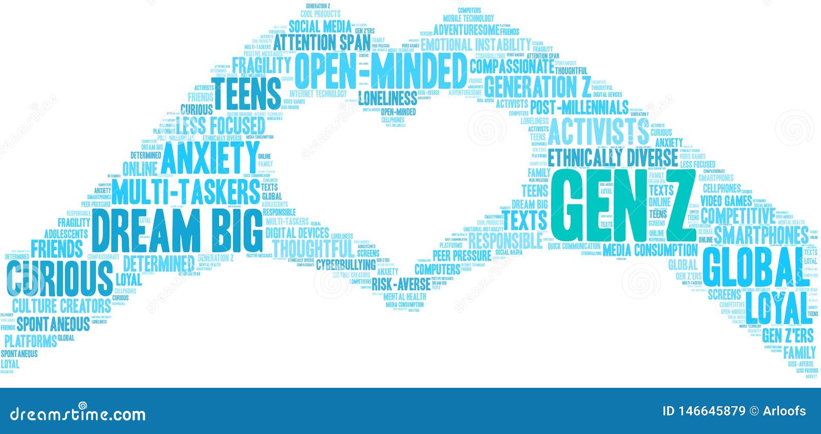 Gen Z Word Cloud stock vector. Illustration of digital - 146645879