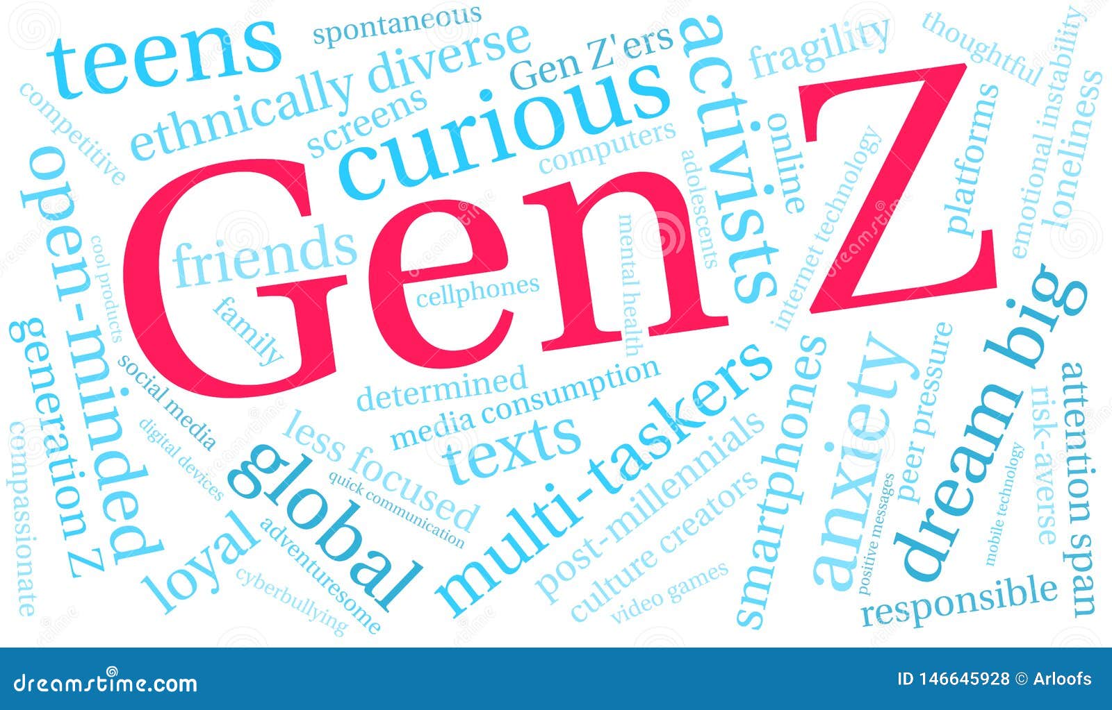 Gen Z Word Cloud stock vector. Illustration of health - 146645928