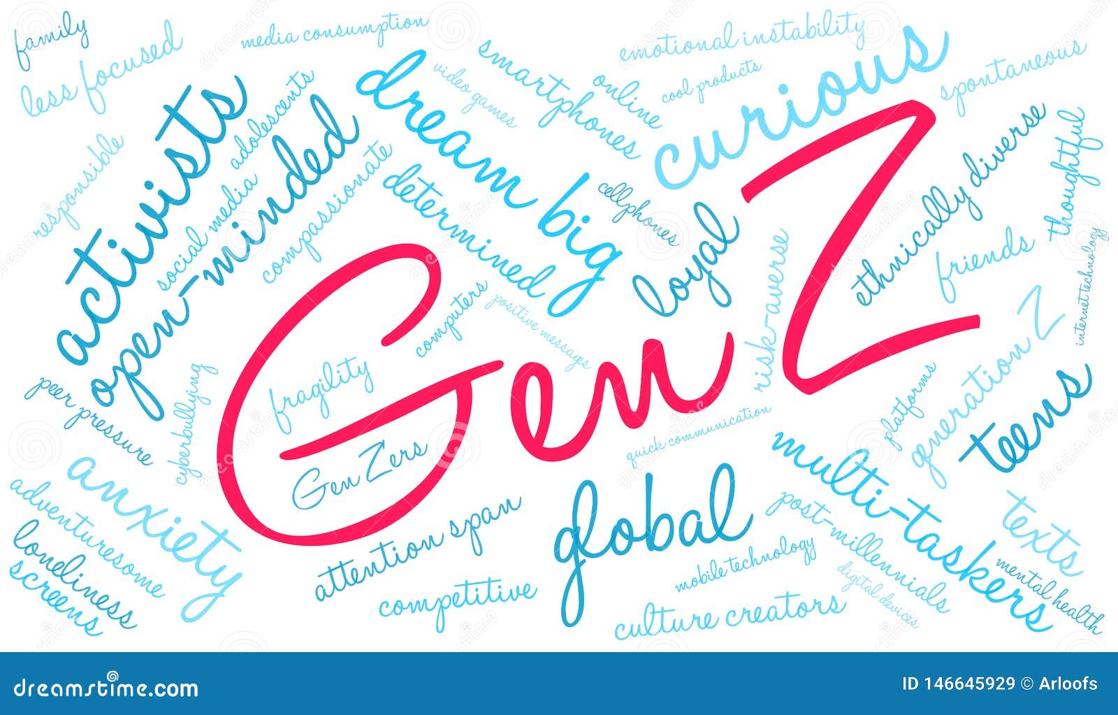 Gen Z Word Cloud Cartoon Vector | CartoonDealer.com #146645929