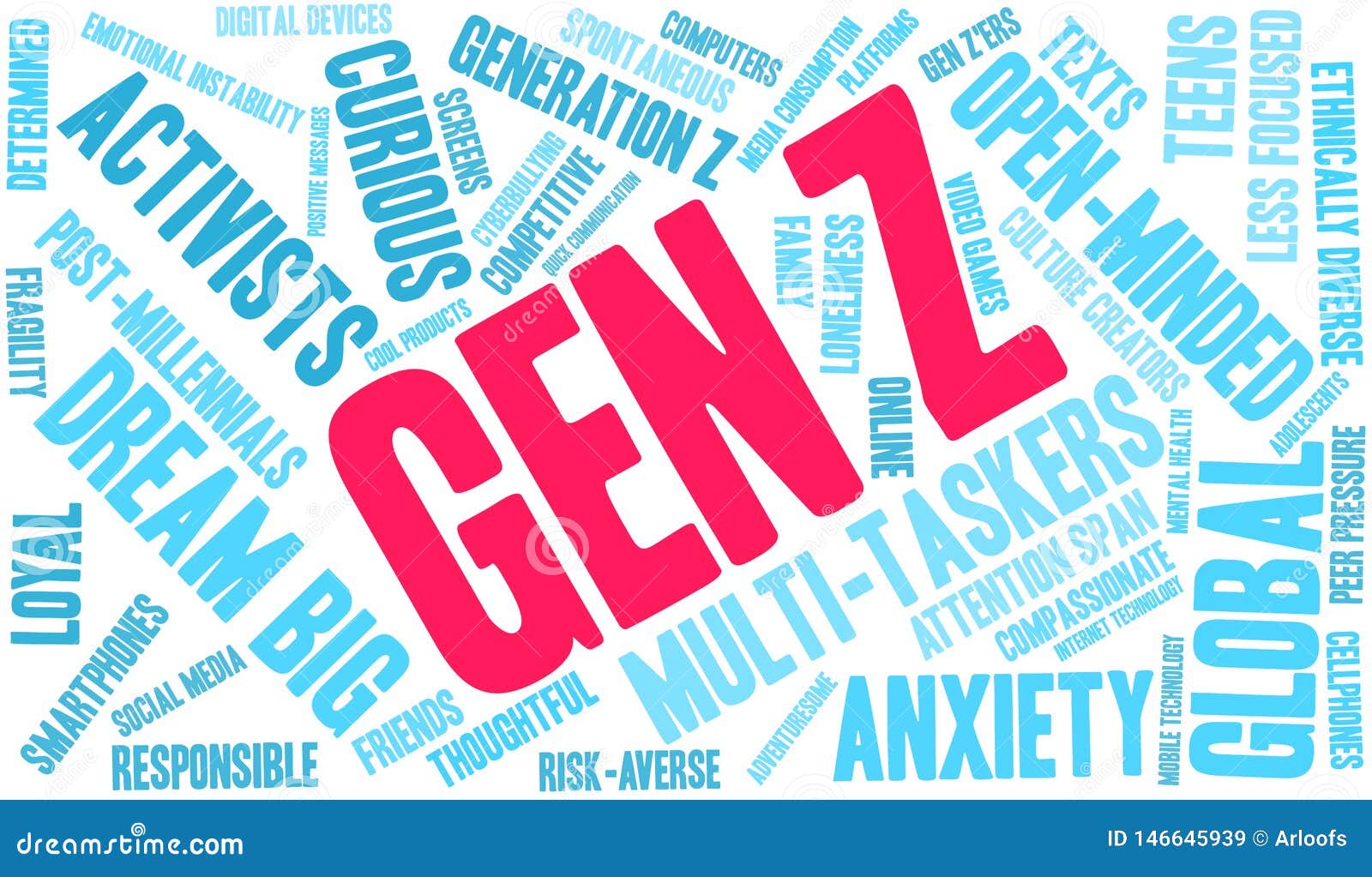 Gen Z Word Cloud stock vector. Illustration of games - 146645939