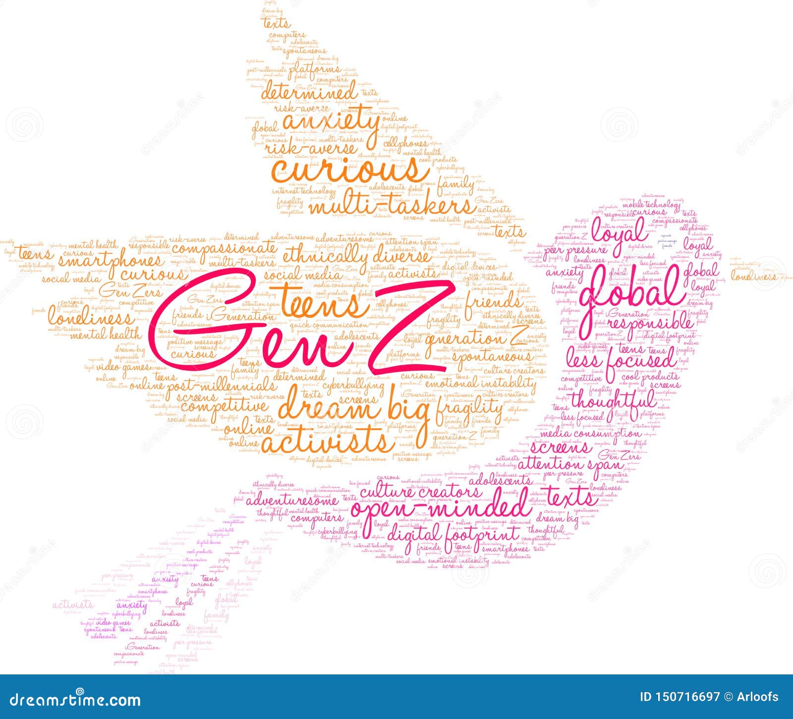 Gen Z Word Cloud stock vector. Illustration of family - 150716697