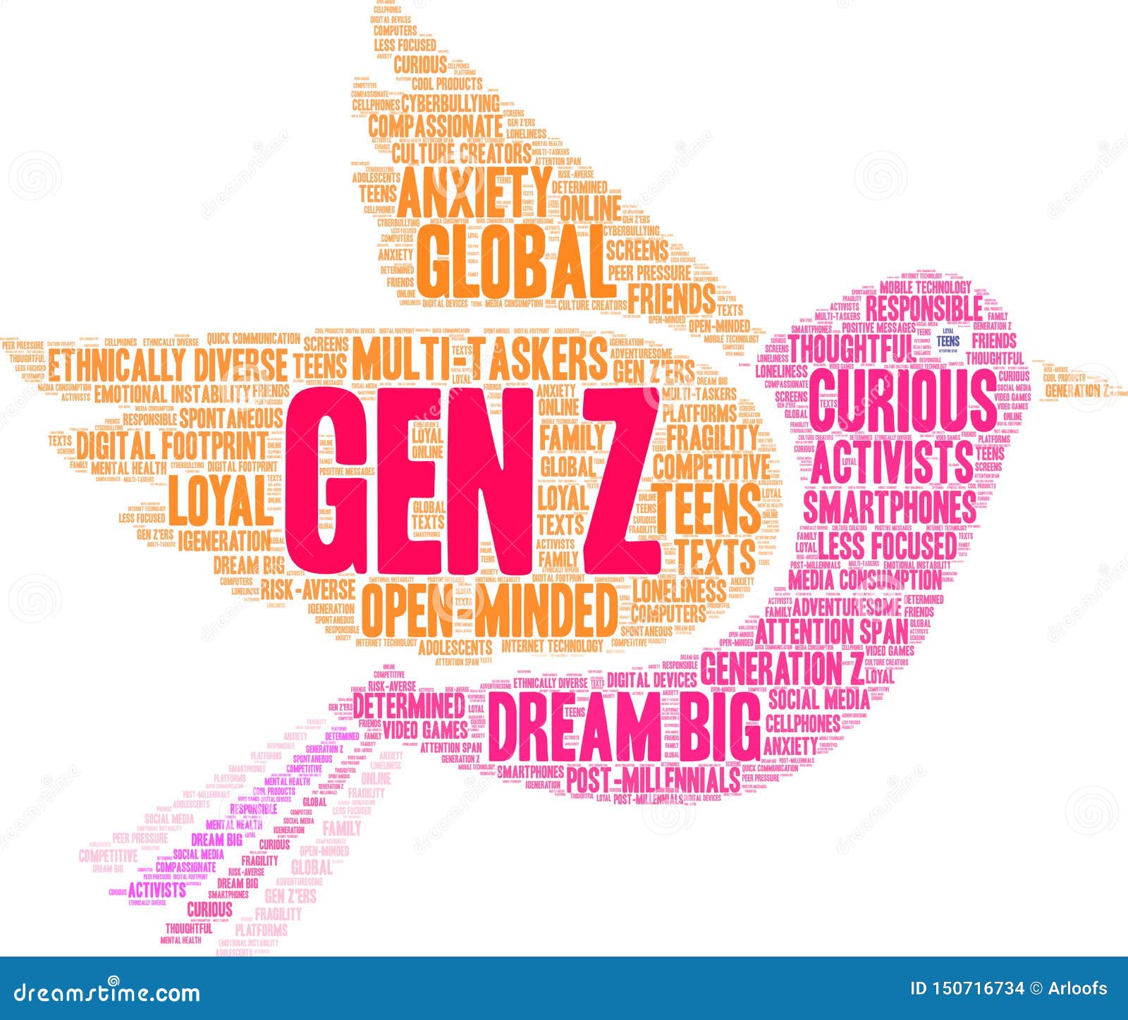 Gen Z Word Cloud stock vector. Illustration of digital - 150716734