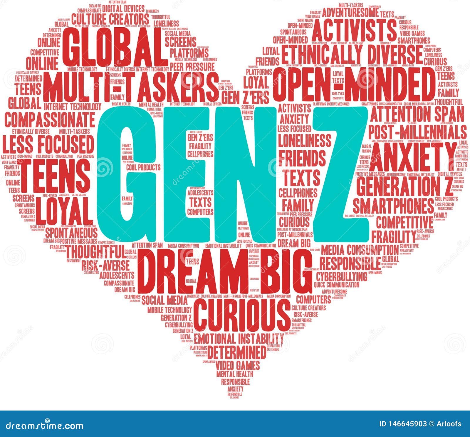 Understanding The Gen Z Word Of Arrested: A Deep Dive Into Modern Slang ...