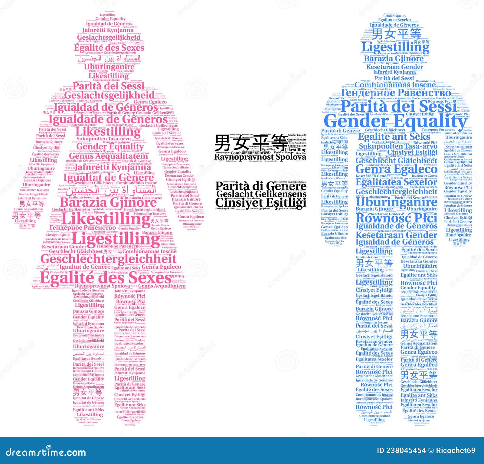 Gender Equality Word Cloud in Different Languages Stock Illustration ...