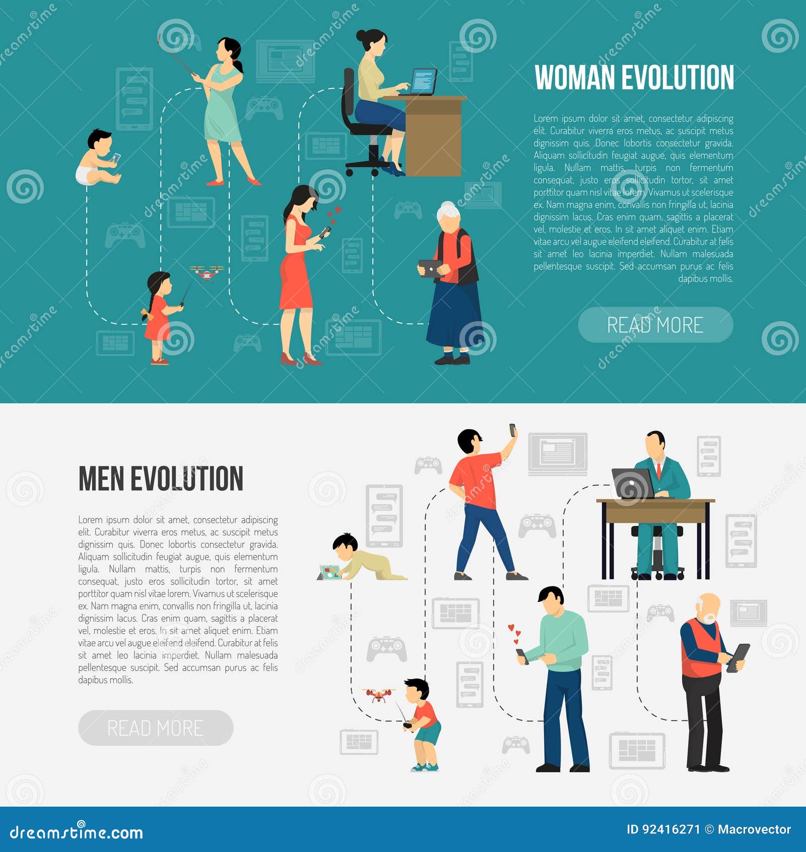 Gender Evolution Banners Set Stock Vector - Illustration of human ...