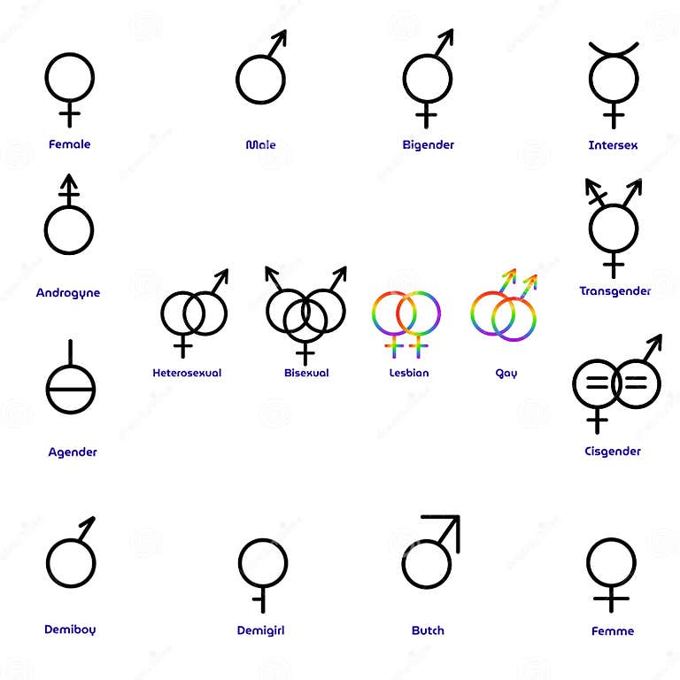 Gender Icons Set With Titles Set Of Gender Symbols Concept Of Sexual