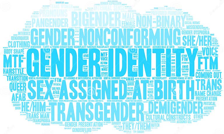 Gender Identity Word Cloud Stock Vector Illustration Of Amab 141304540