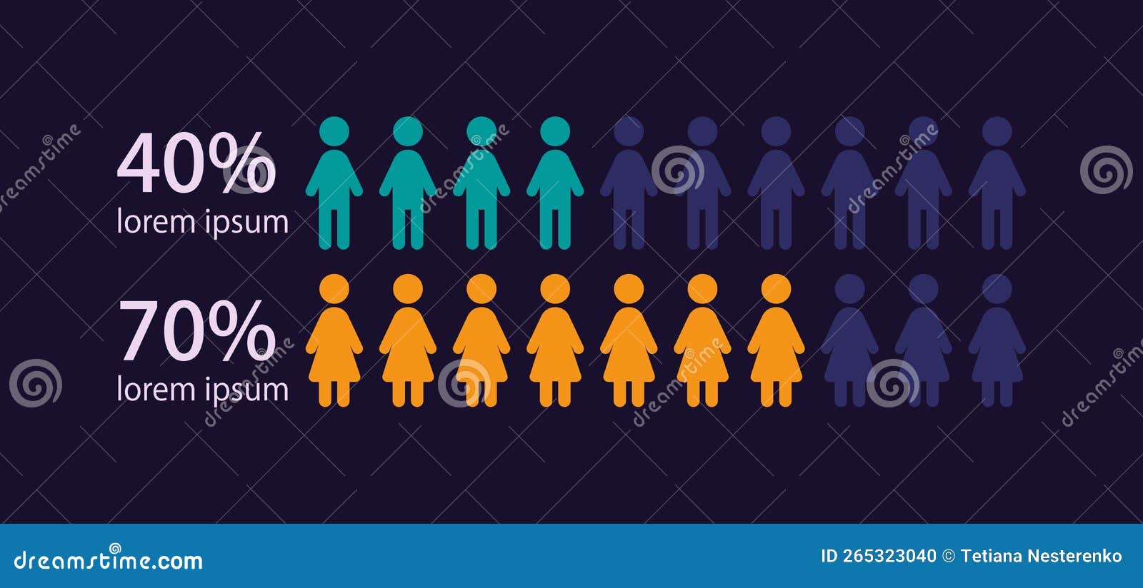 Gender Infographic Chart Design Template Set for Dark Theme Stock ...