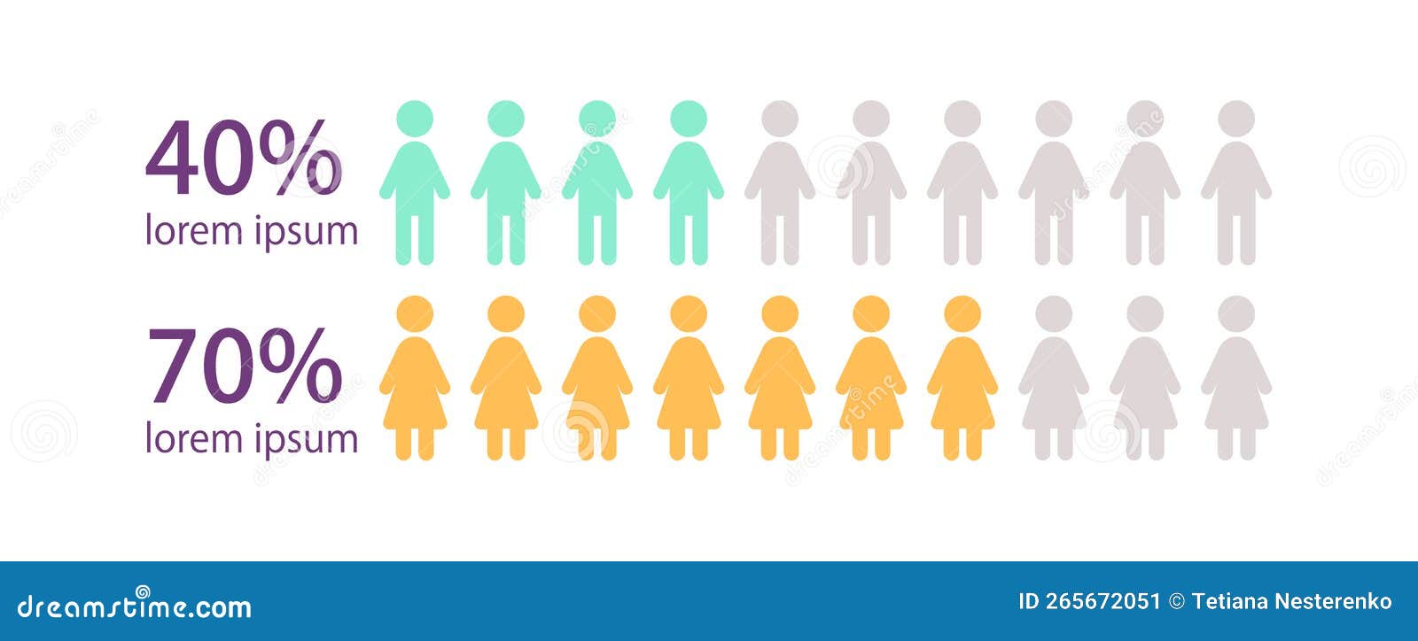 Gender Infographic Chart Design Template Set Stock Vector ...