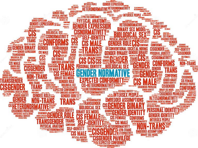 Gender Normative Word Cloud Stock Illustration - Illustration of people ...