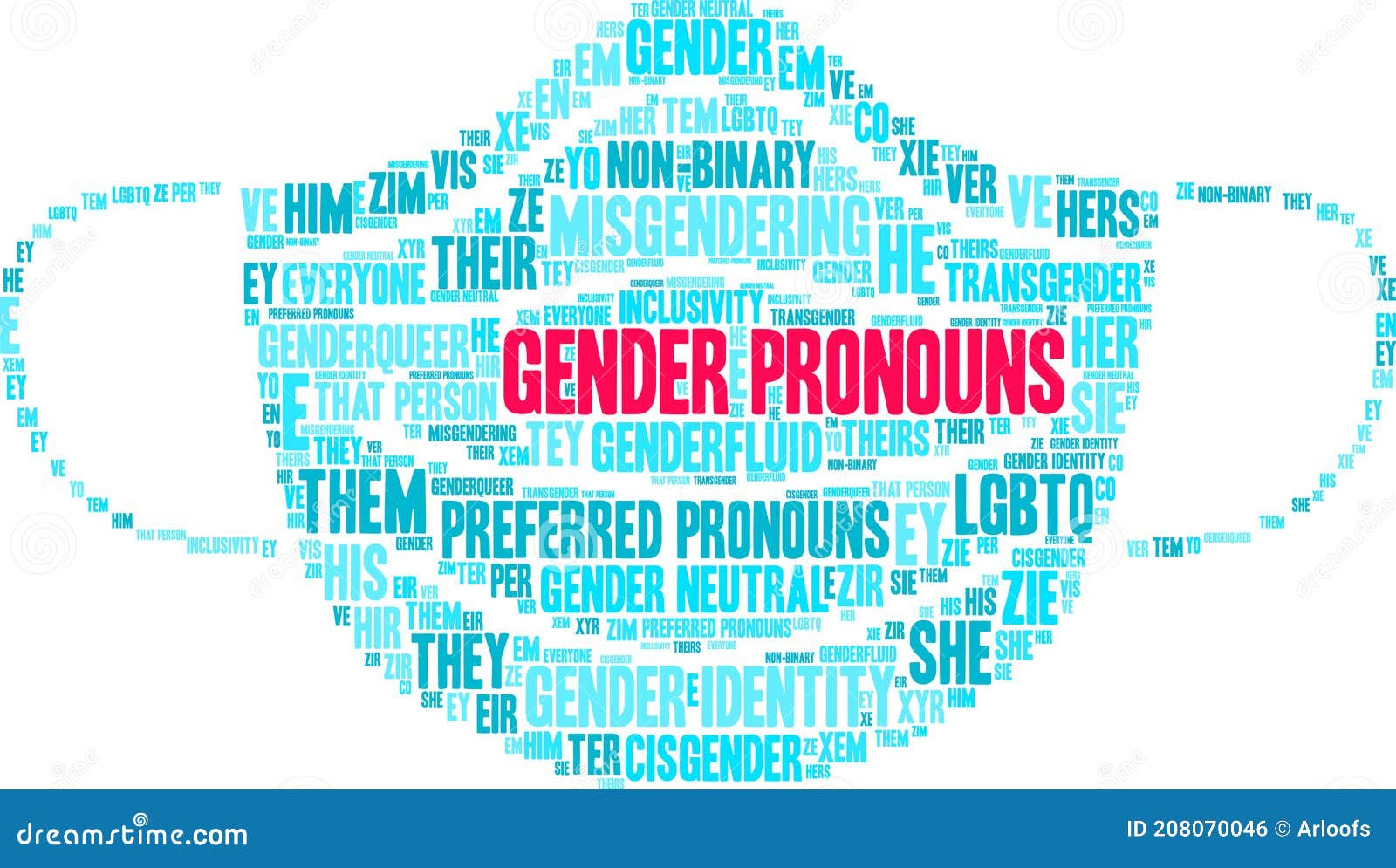 Gender Pronouns - People Holding Signs With Different Pronouns, Male ...