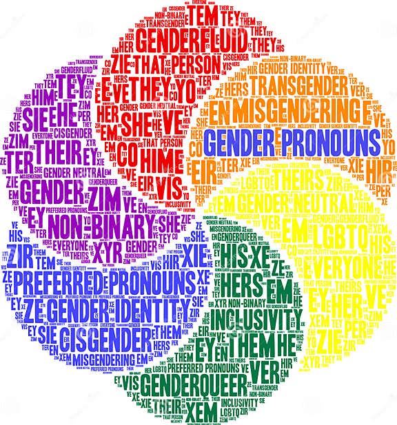 Gender Pronouns Word Cloud Stock Vector Illustration Of Cisgender