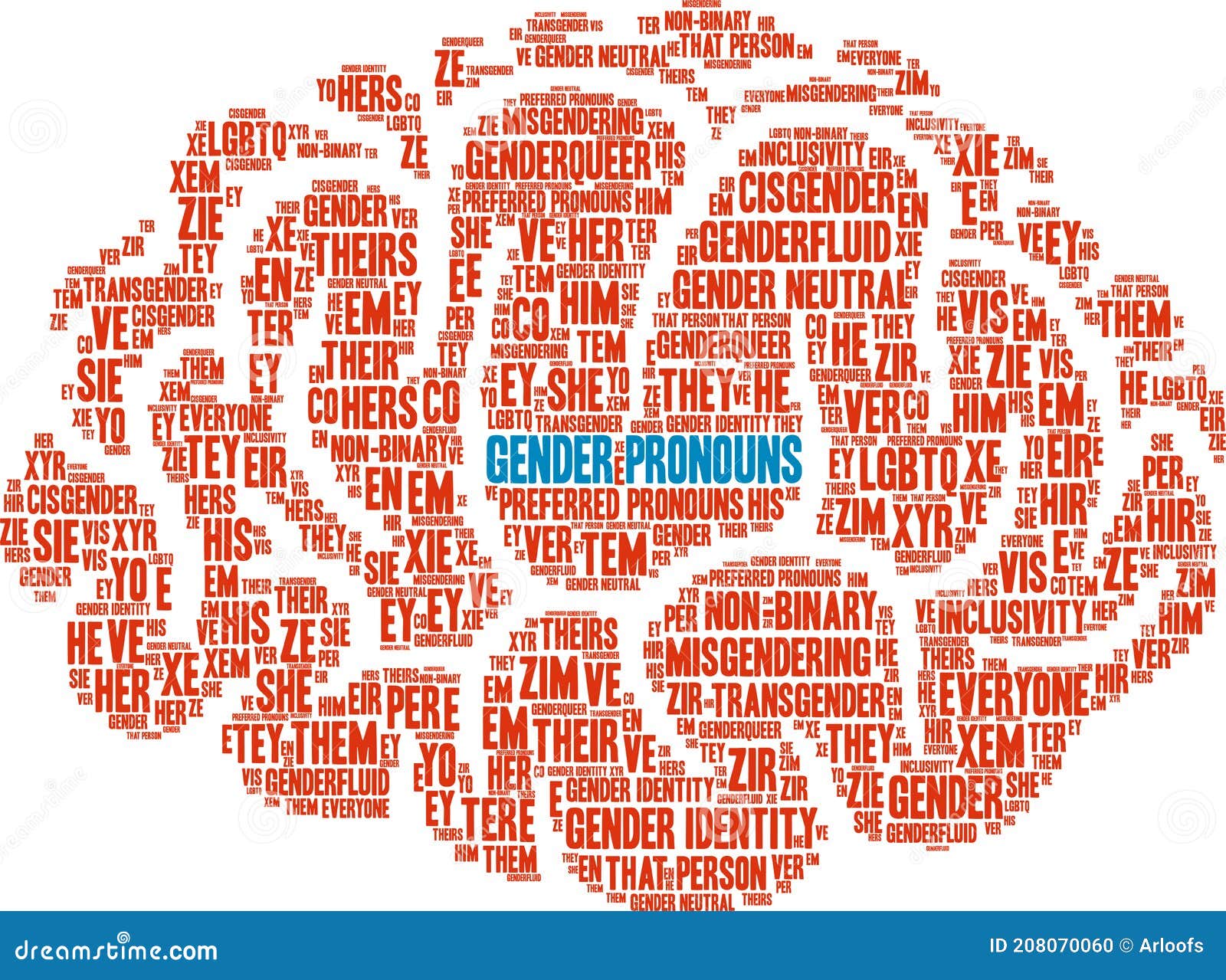Gender Pronouns Word Cloud Vector Illustration | CartoonDealer.com ...