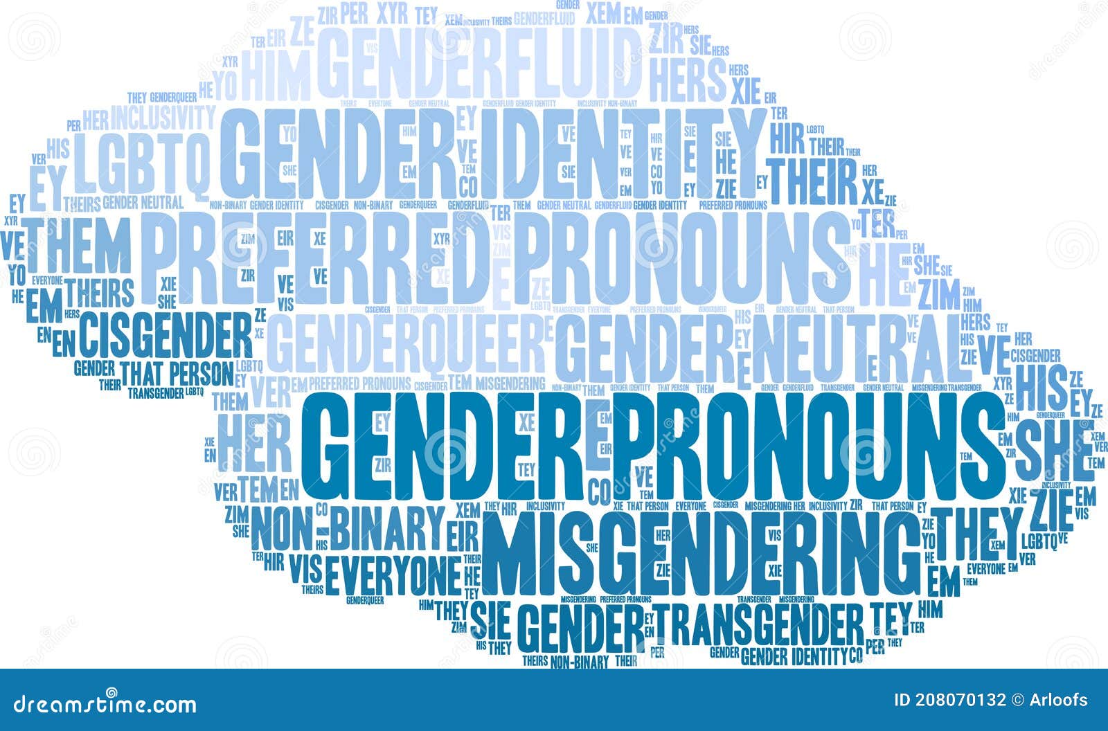 Gender Pronouns Word Cloud Stock Vector Illustration Of Vector 208070132