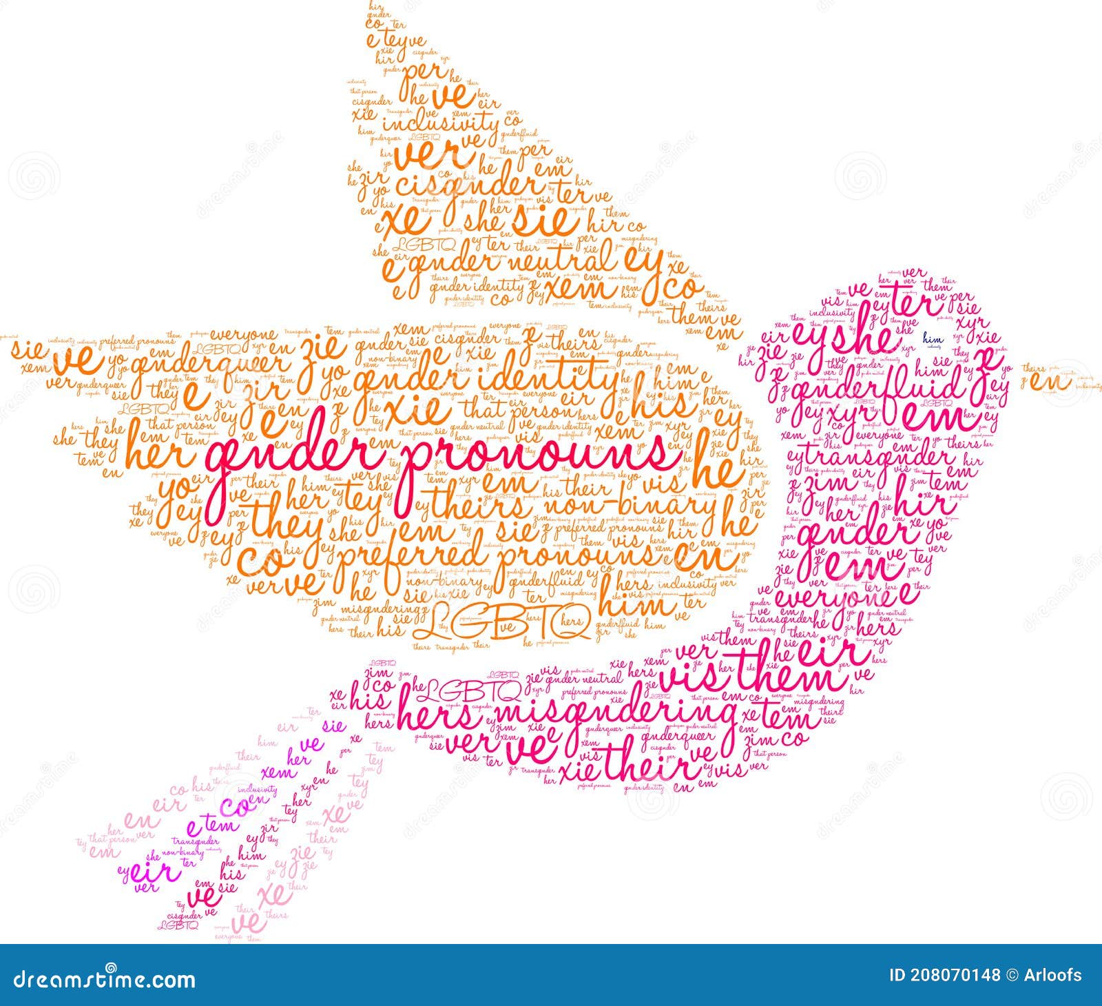 Gender Pronouns Word Cloud Vector Illustration | CartoonDealer.com ...
