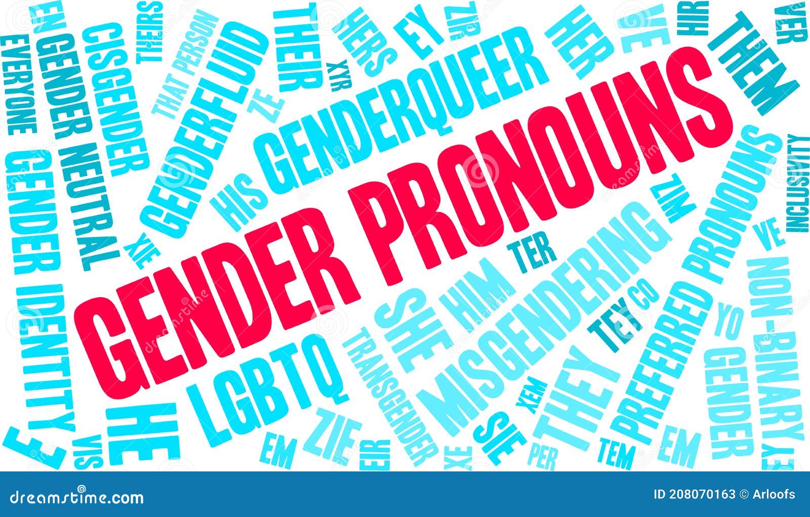 Gender Pronouns Word Cloud stock vector. Illustration of gender - 208070163
