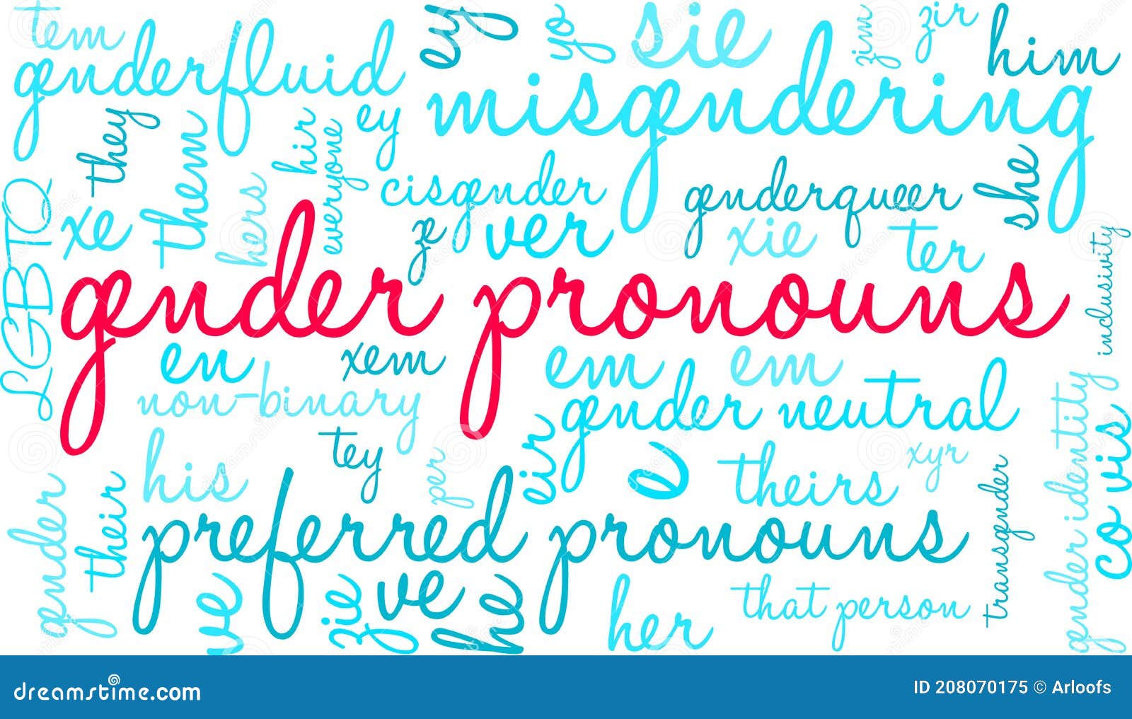 Gender Pronouns Word Cloud Stock Vector Illustration Of Gender 208070175