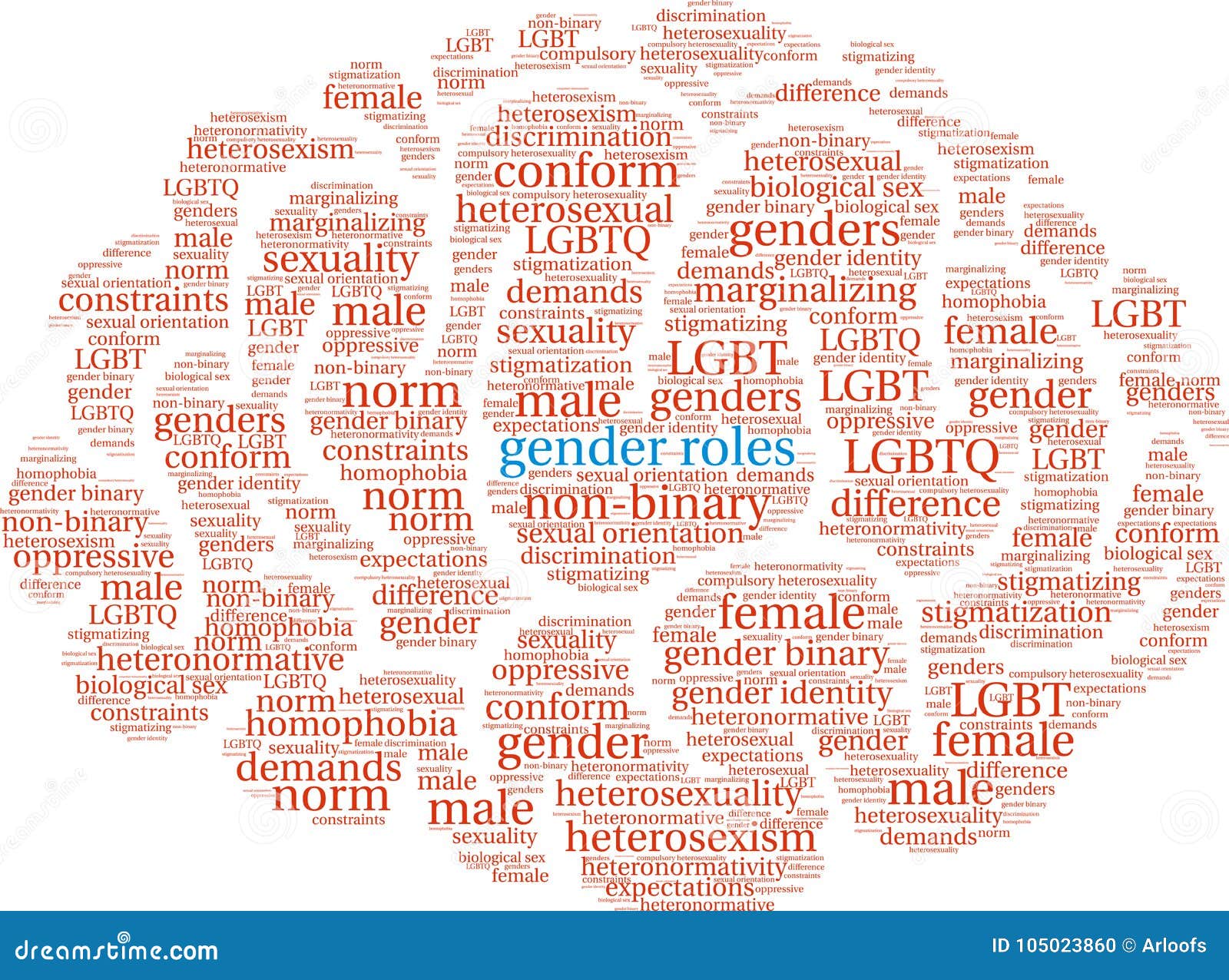 Gender Roles Word Cloud Stock Vector Illustration Of Binary 105023860