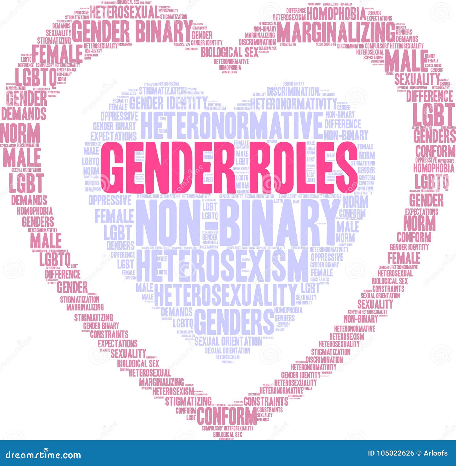 Gender Roles Word Cloud Stock Illustration Illustration Of Binary