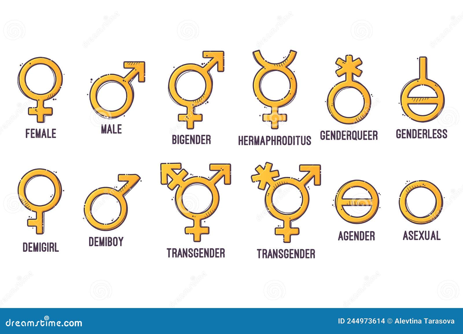 Gender Symbols Collections Signs Of Sexual Orientation Stock Vector Illustration Of Equality