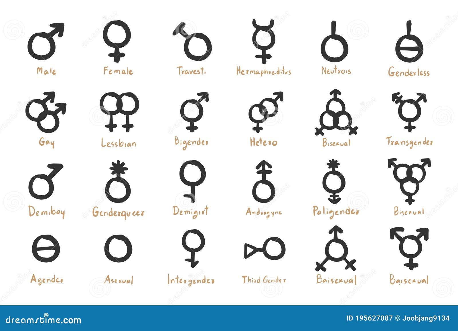 Gender Symbols Icon Set Stock Vector Illustration Of Homosexuality