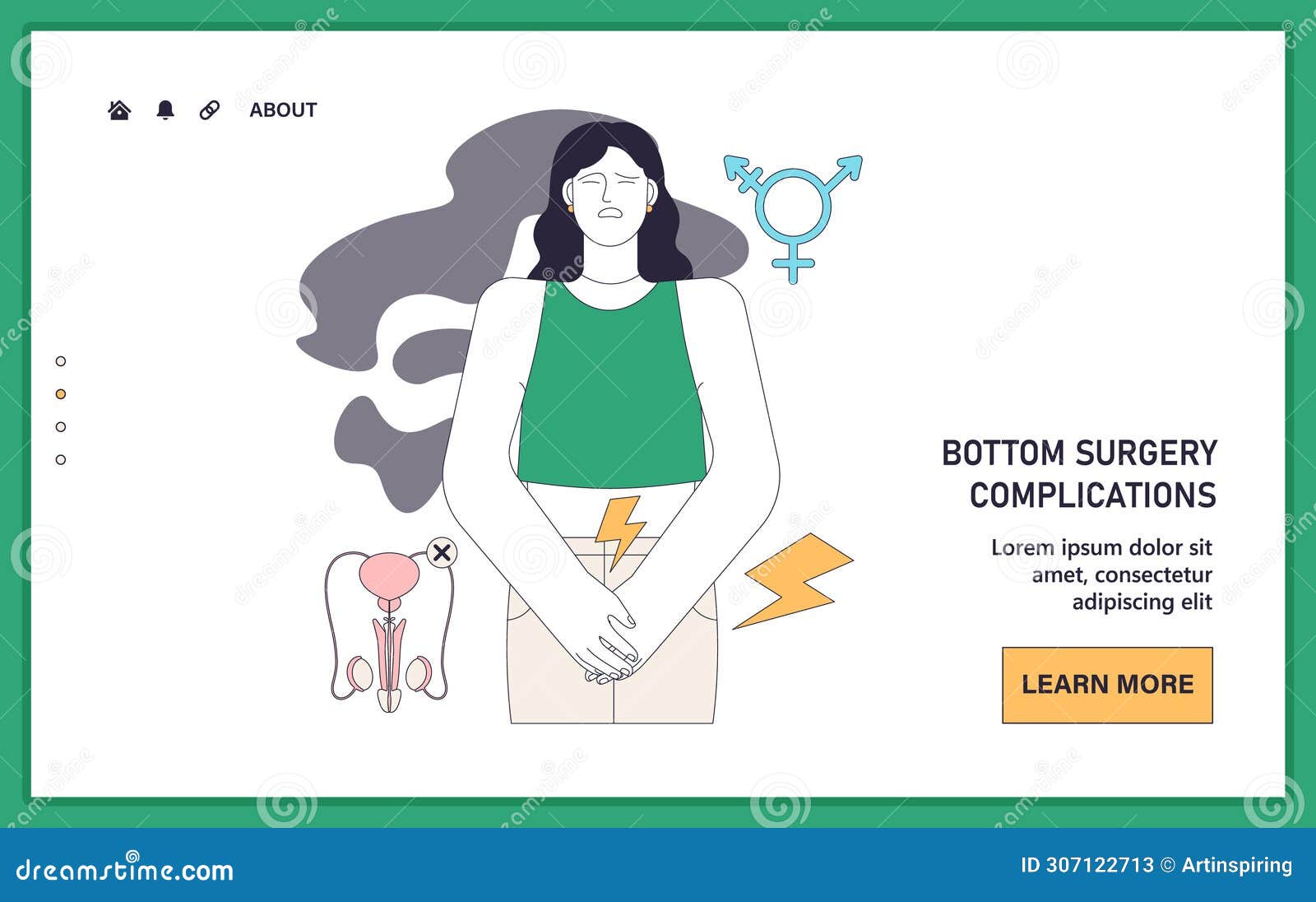 Gender Transition Complications. Challenges and Discomfort from Post ...