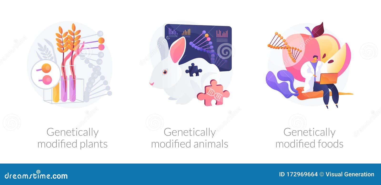 Gene Modification Vector Concept Metaphors. Stock Vector - Illustration ...