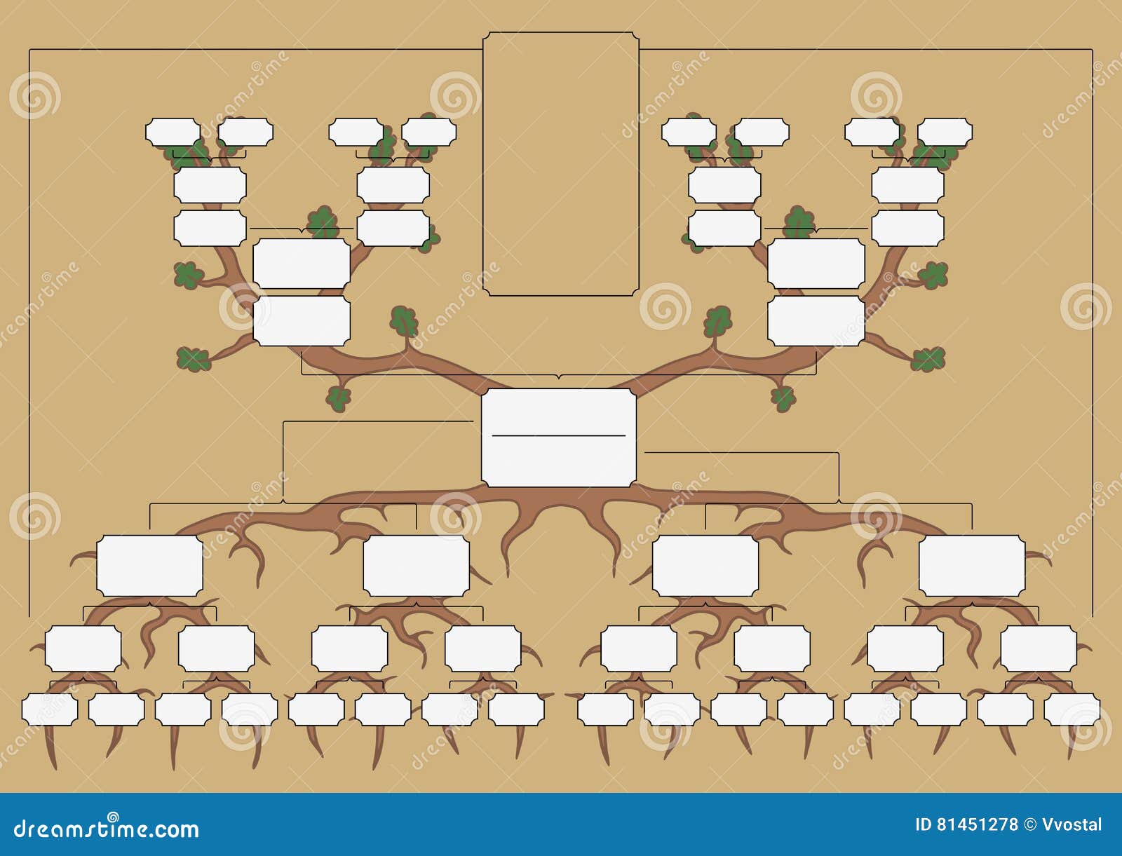 Genealogical Tree Template Vector. Family History Tree With Default ...