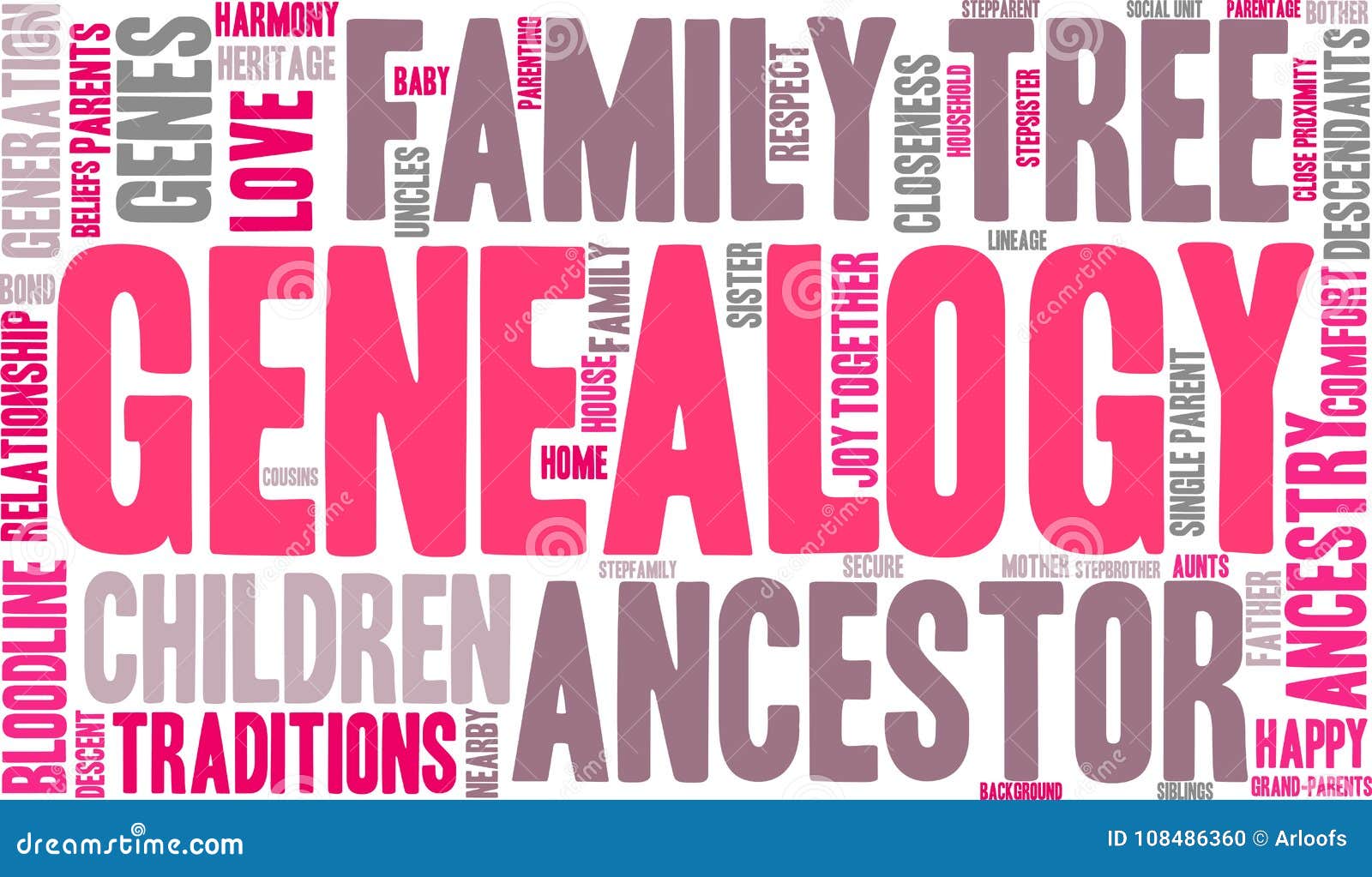 Genealogy Word Cloud stock vector. Illustration of comfort - 108486360
