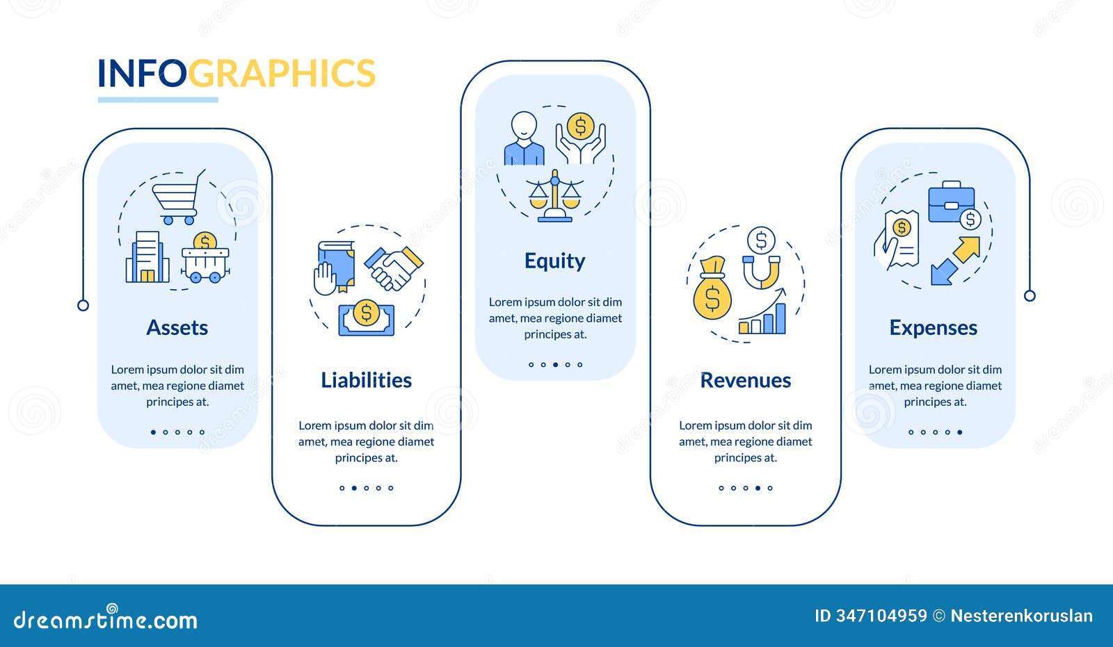 General Ledger Documents Rectangle Infographic Vector Stock ...