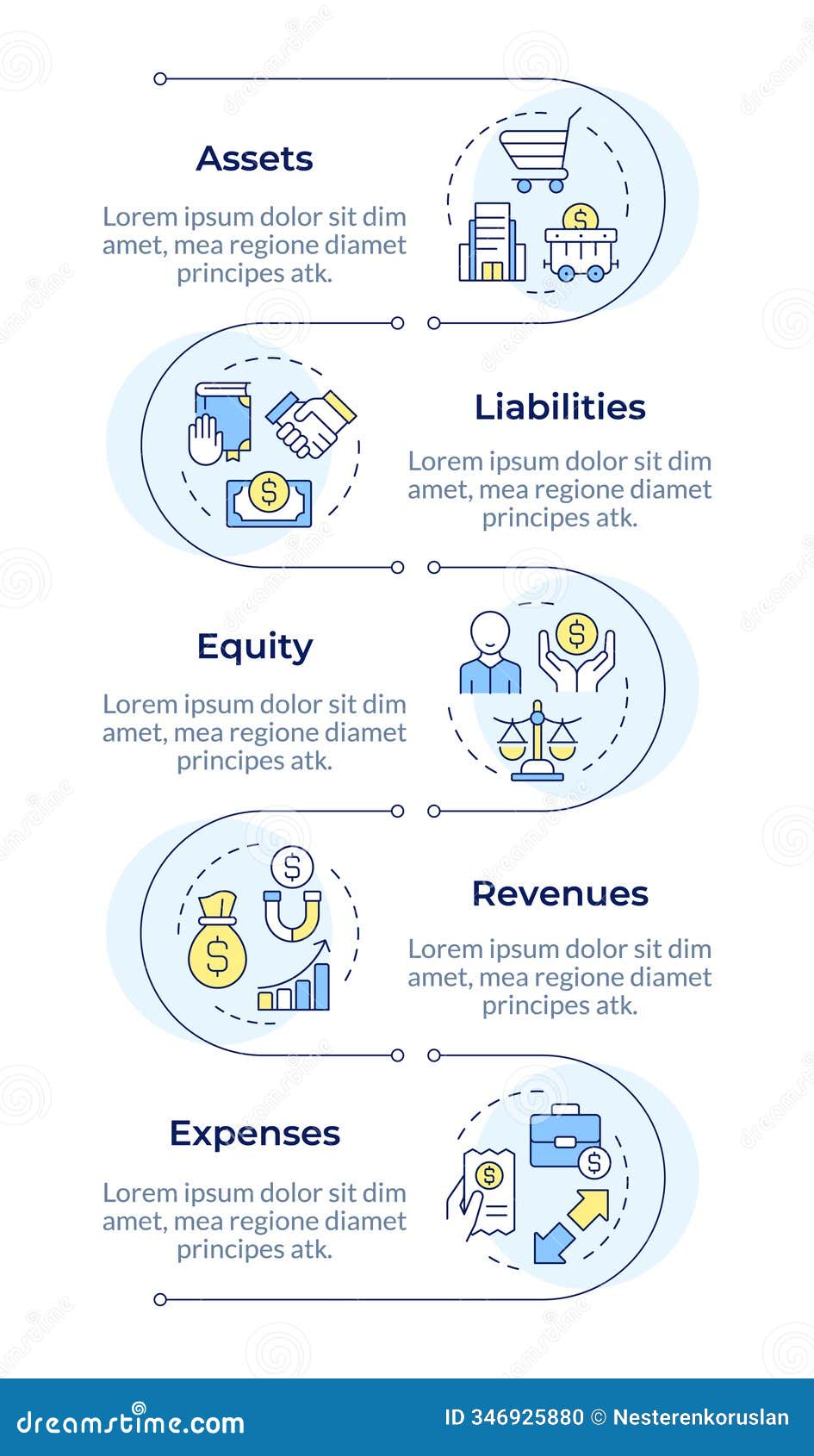General Ledger Structure Infographic Vertical Sequence Stock ...