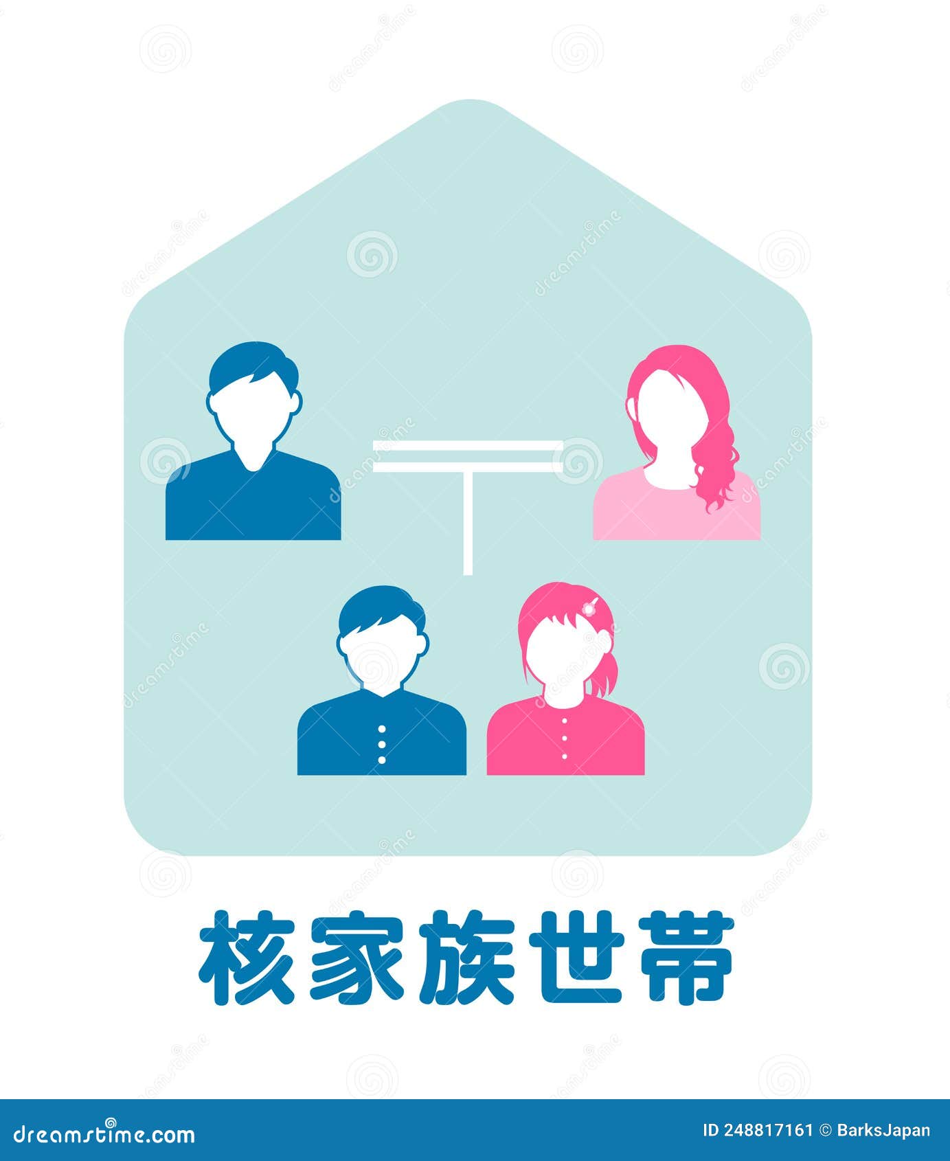 General Nuclear Family Vector Illustration Stock Vector - Illustration ...