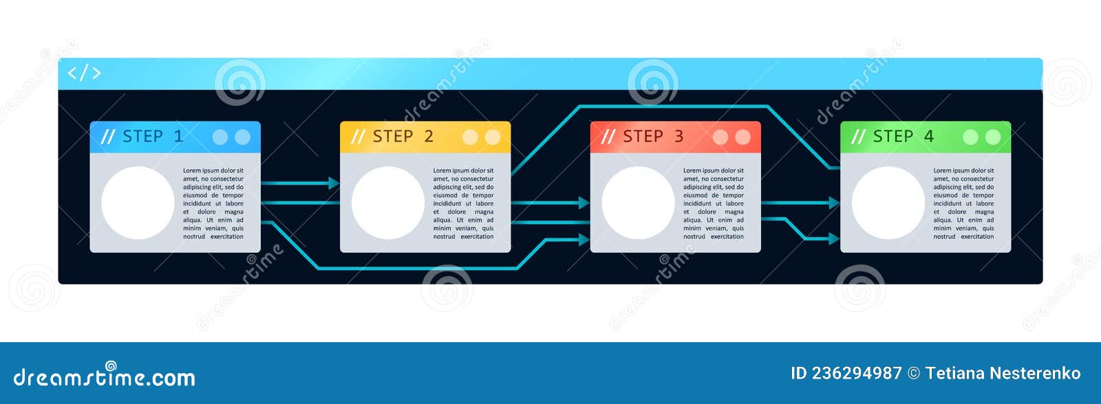 Generating Computer Algorithms Infographic Chart Design Template Stock ...