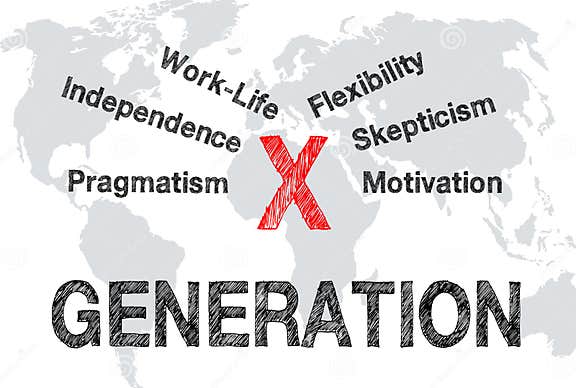 Generation X Characteristics Stock Image - Image of trait, generational ...