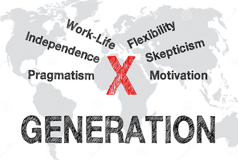 Generation X Characteristics Stock Image - Image of trait, generational ...