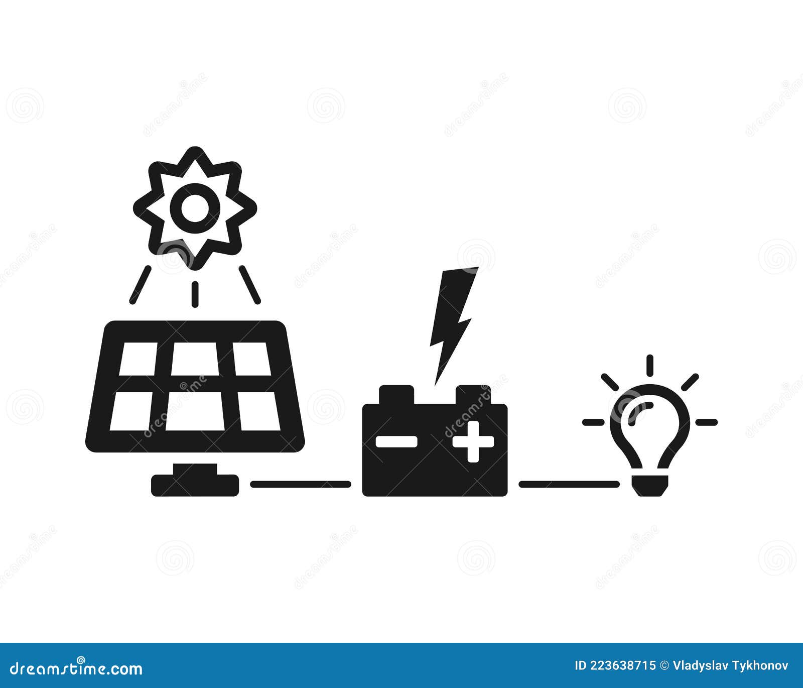 Generation of Electricity by a Solar Panel. Solar Battery Battery and ...