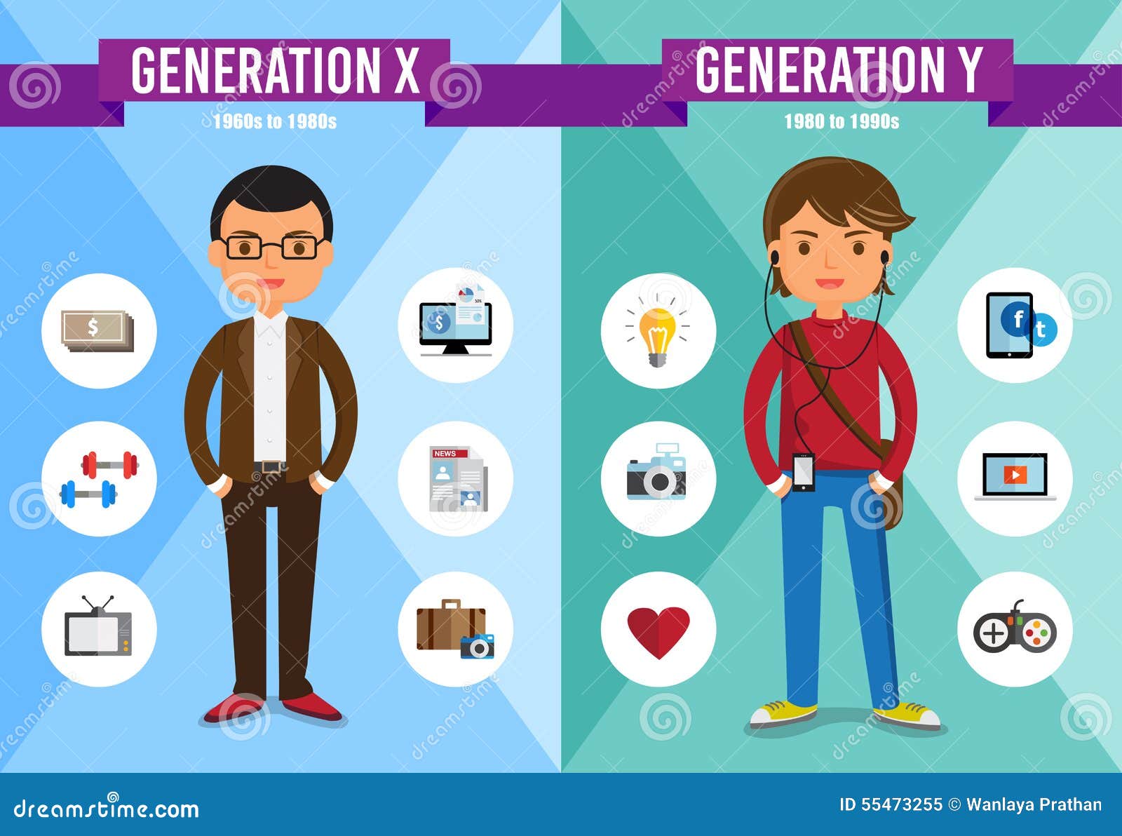 Generation X Generation Y Cartoon Character Stock Vector